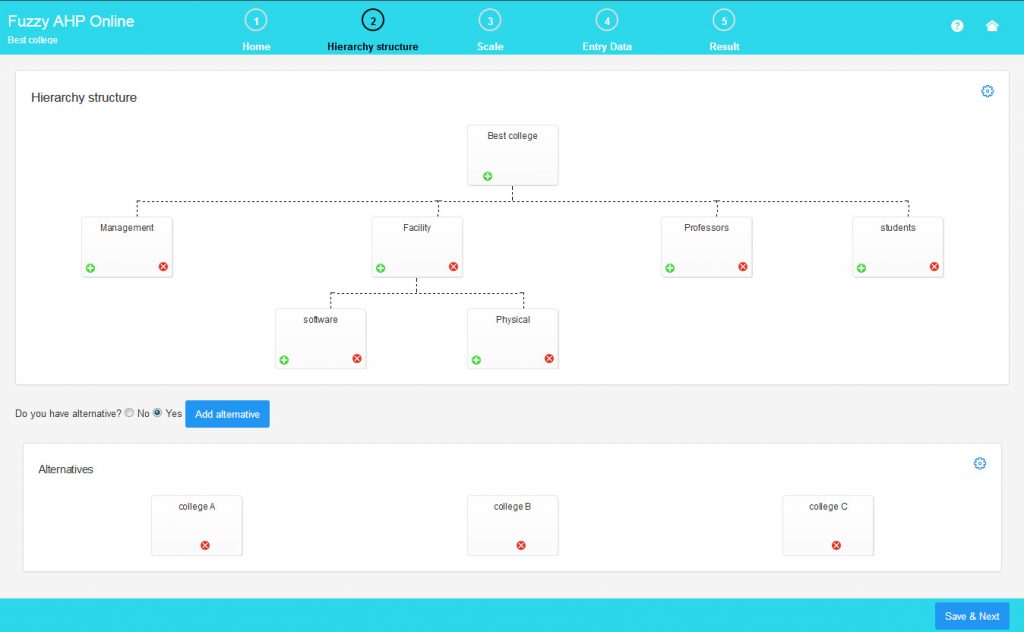Fuzzy AHP Software | fuzzy analytic hierarchy process | OnlineOutput.com