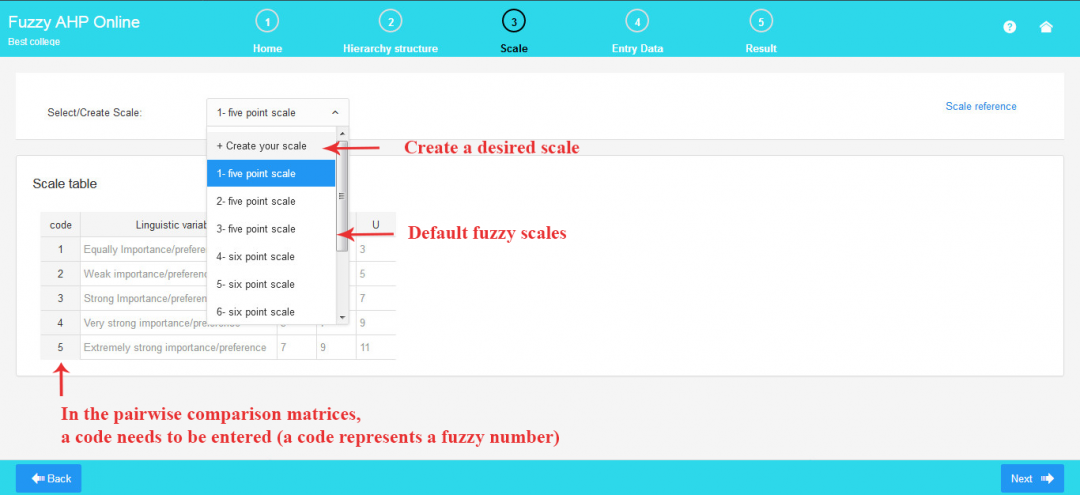 fuzzy ahp help - OnlineOutput.com