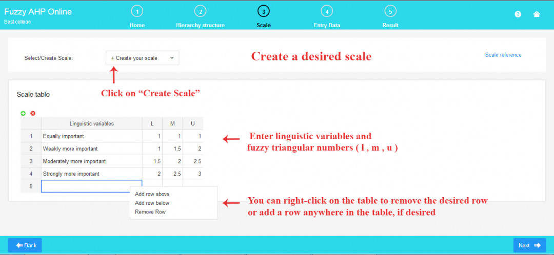 fuzzy ahp help - OnlineOutput.com