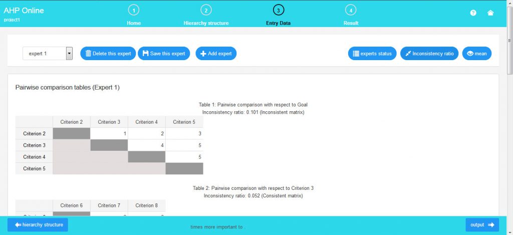 ahp-pictures - OnlineOutput.com