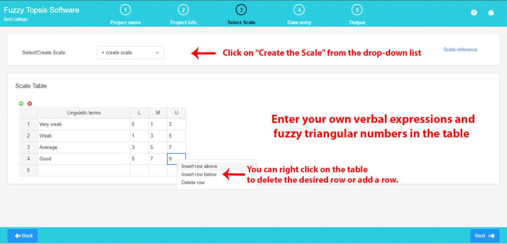 fuzzy topsis help - OnlineOutput.com