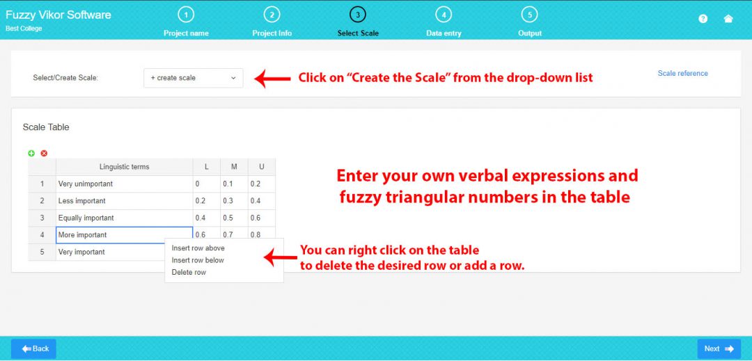 fuzzy vikor help - OnlineOutput.com