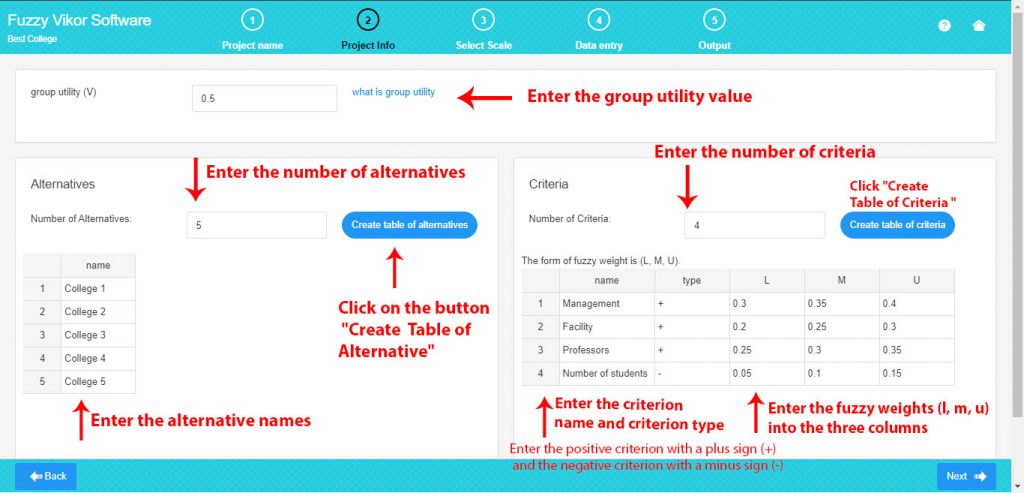 fuzzy vikor help - OnlineOutput.com