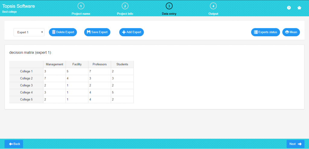 Topsis Software - OnlineOutput.com