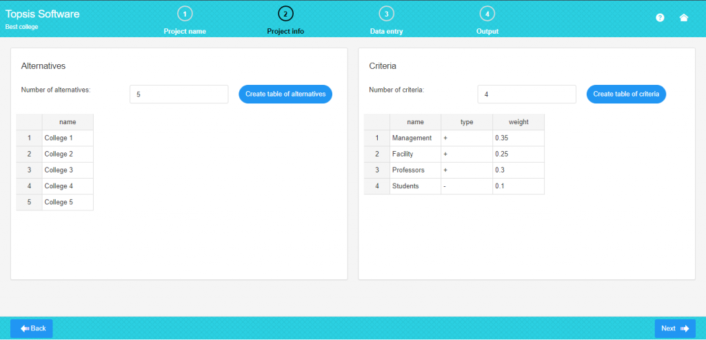 topsis Software Steps - OnlineOutput.com