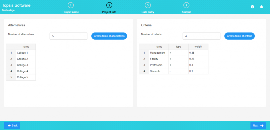 topsis Software Steps - OnlineOutput.com