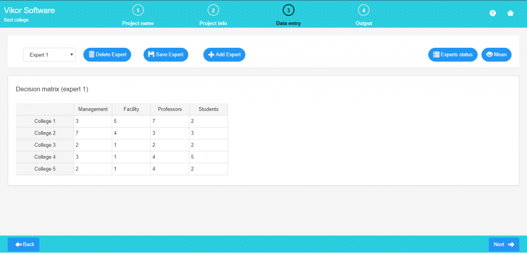 vikor software | vikor solver | onlineoutput.com