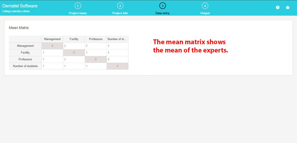 dematel help - OnlineOutput.com