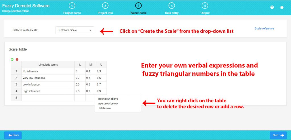 fuzzy dematel help - OnlineOutput.com