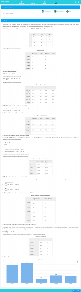 topsis help - OnlineOutput.com