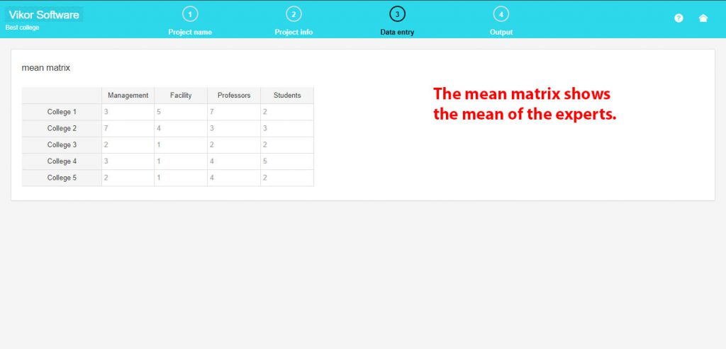 vikor help - OnlineOutput.com