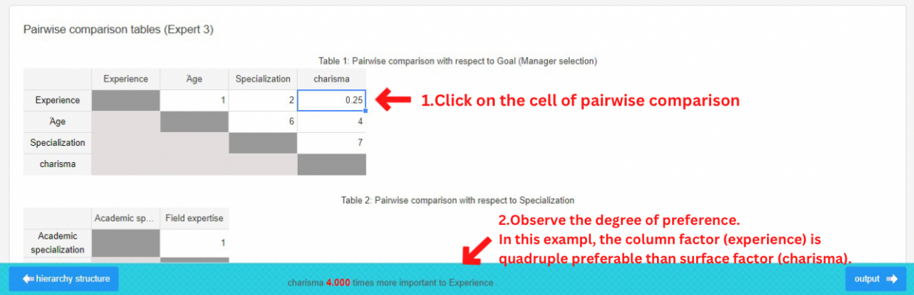 AHP help - OnlineOutput.com