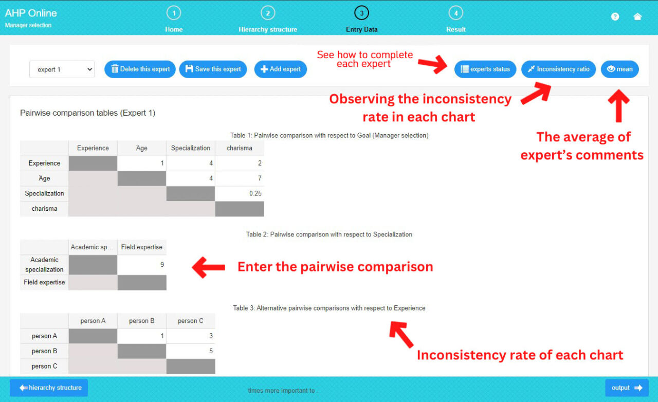 AHP help - OnlineOutput.com