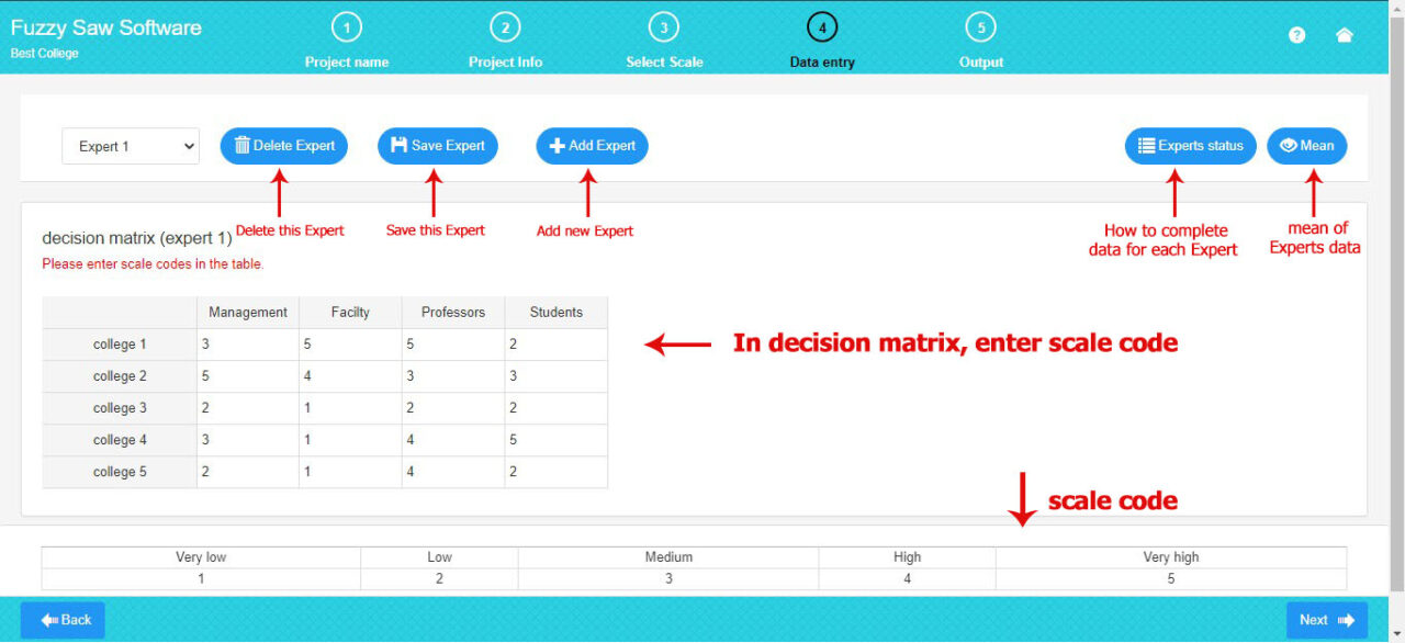 fuzzy saw help - OnlineOutput.com